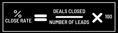 Mastering Close Rates: What They Are and How to Improve Them